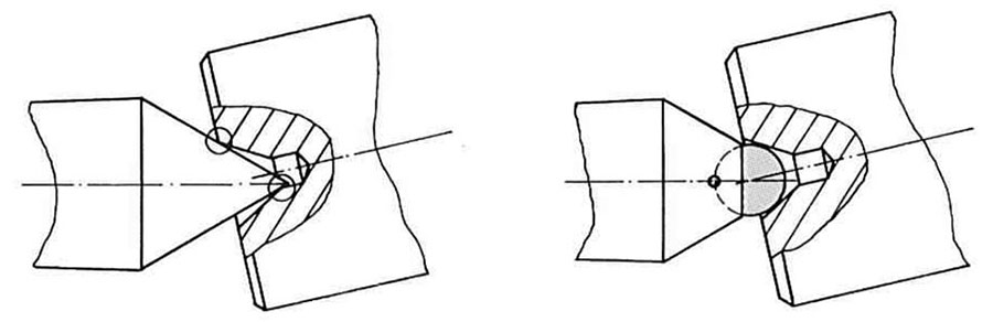 Informationen, feste Hartmetall-Zentrierspitze